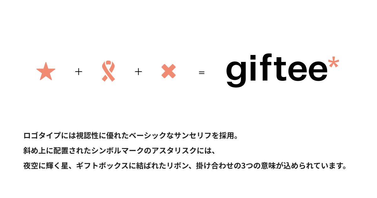 About New company Logo - giftee, Inc.